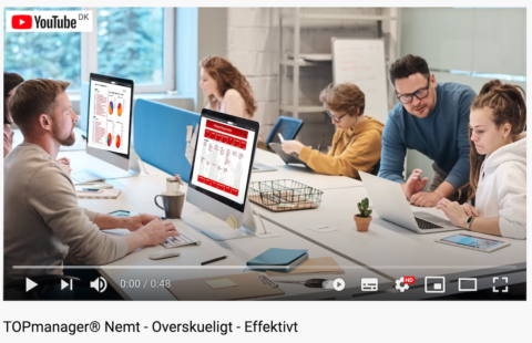 Om TOPmanager® ledelsessystem - TOPmanager A/S